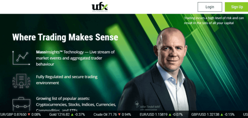 All the interesting information about the broker UFX Reviews